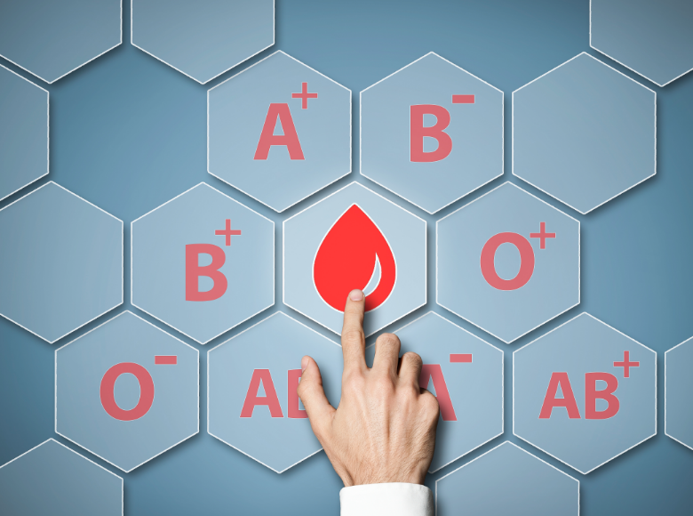 Evolution of Blood Group Systems | Grifols Diagnostics